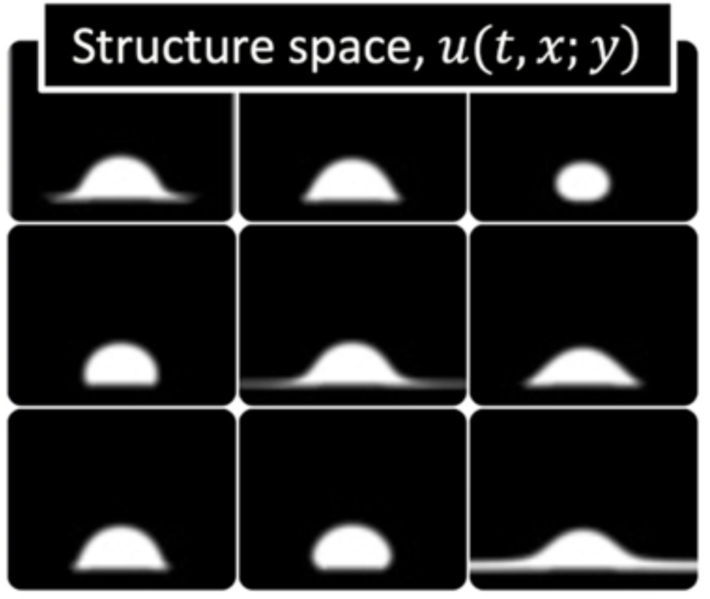 Copyright © microstructures.net Creators, by Dr. Vahid Attari 2020 - 2024